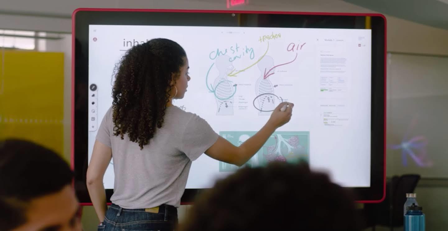 Come Scegliere una Lavagna Online per Disegnare | Superprof